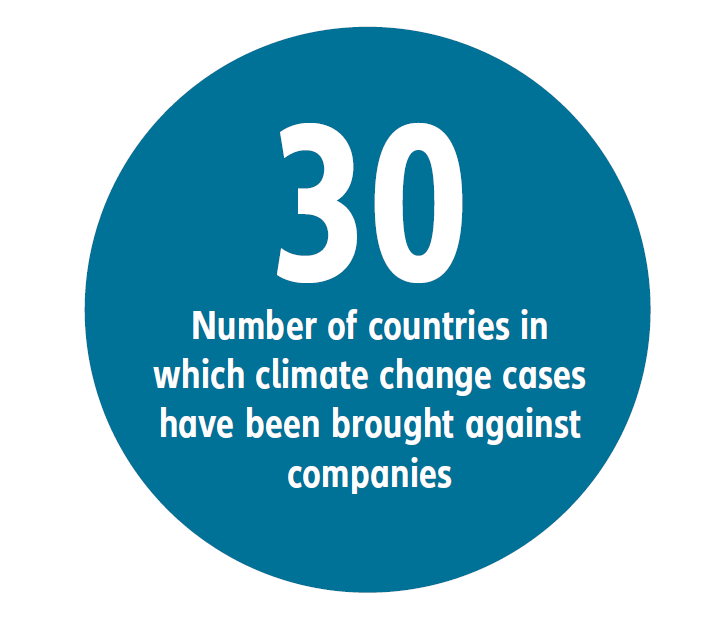 5 ESG trends to watch in 2020 | AGCS